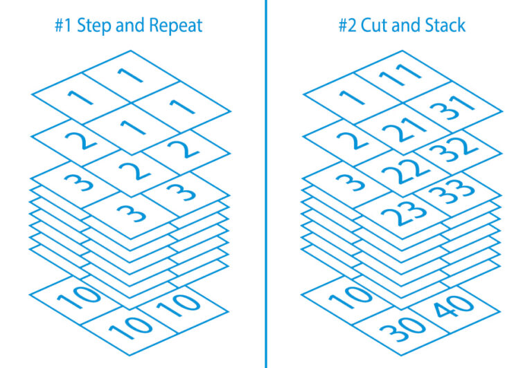 What is Imposition? - File Splice