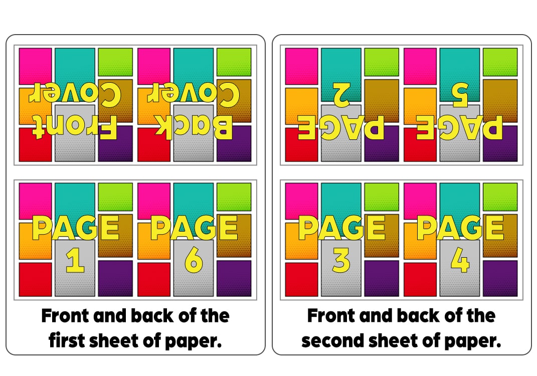 Merge Two PDF Pages Side By Side