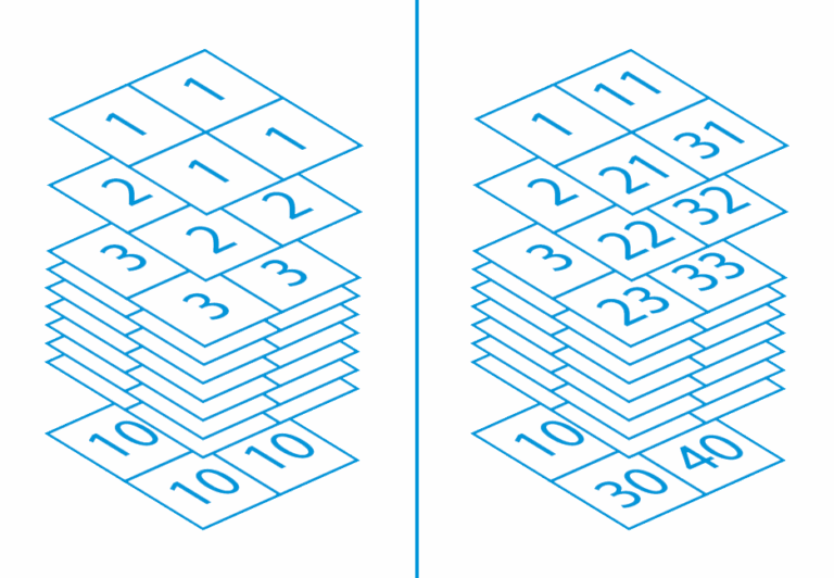 Imposition & Mail Merge Software Made Simple - File Splice